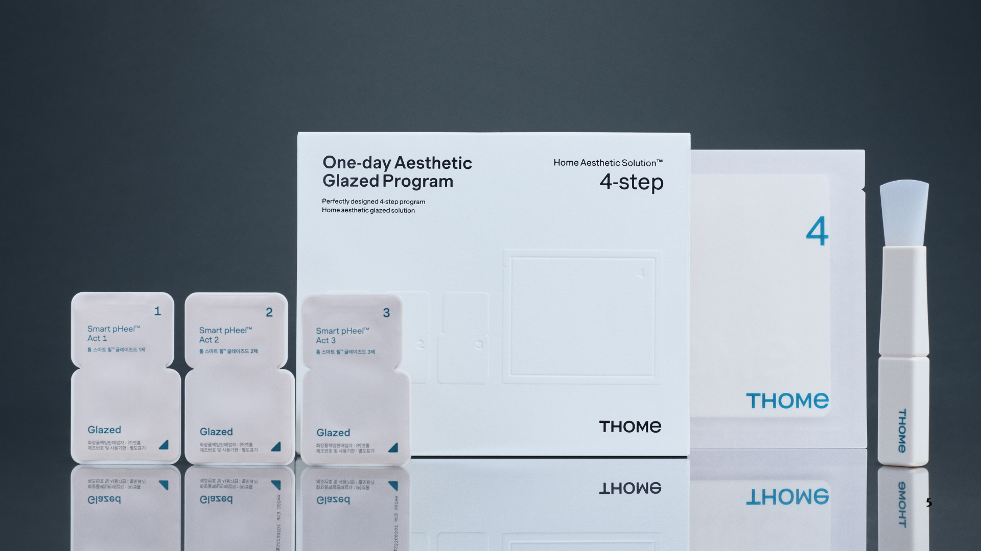 THOME Program Action Mask Kit | 4-Step, Luxury Home Spa Solution (1+2+3 ...